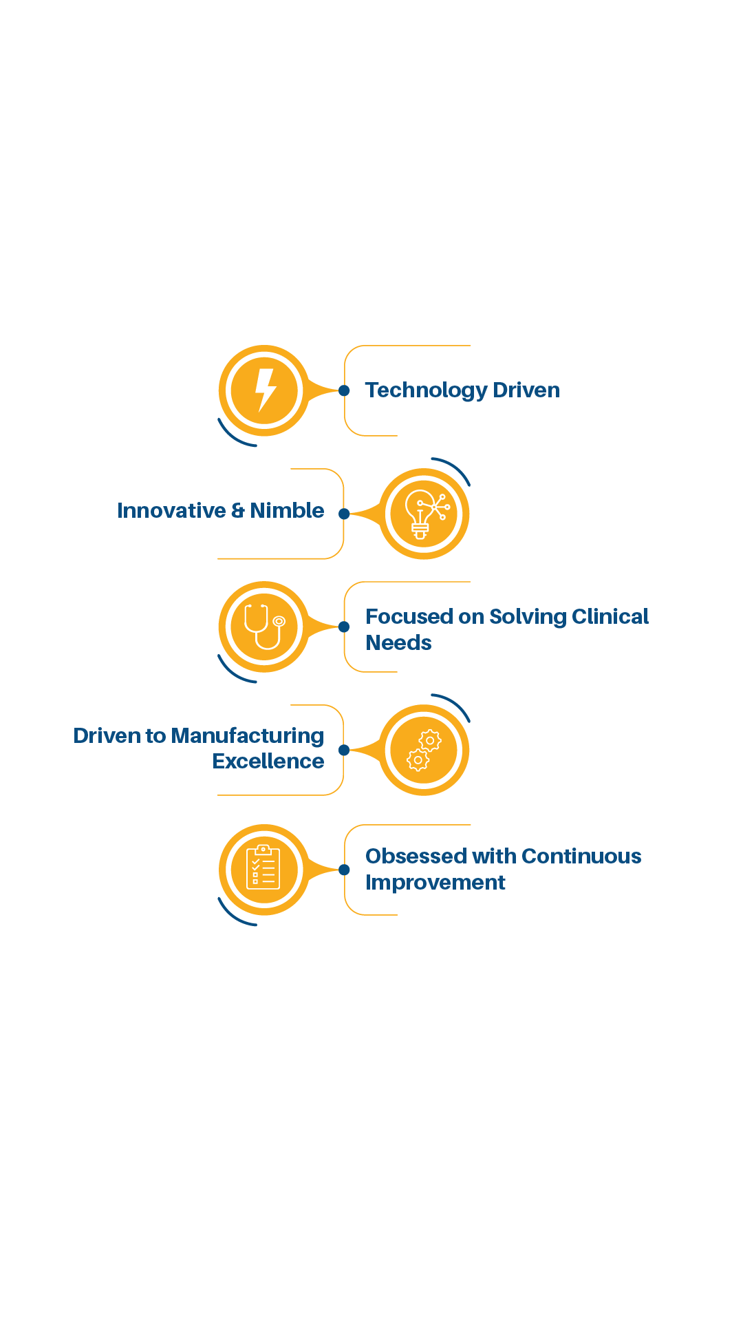 About Us | AuST Group